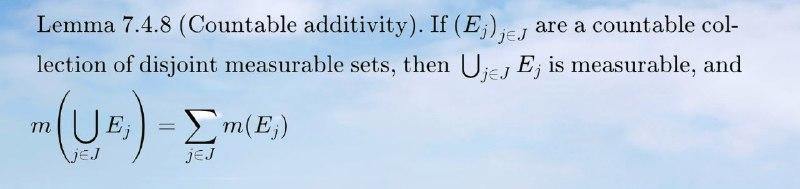 Solved Lemma 7.4.8 (Countable additivity). If (E;);ej are a | Chegg.com