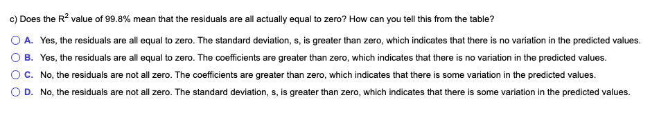 Solved * Multiple Regression Output Dependent variable is: | Chegg.com