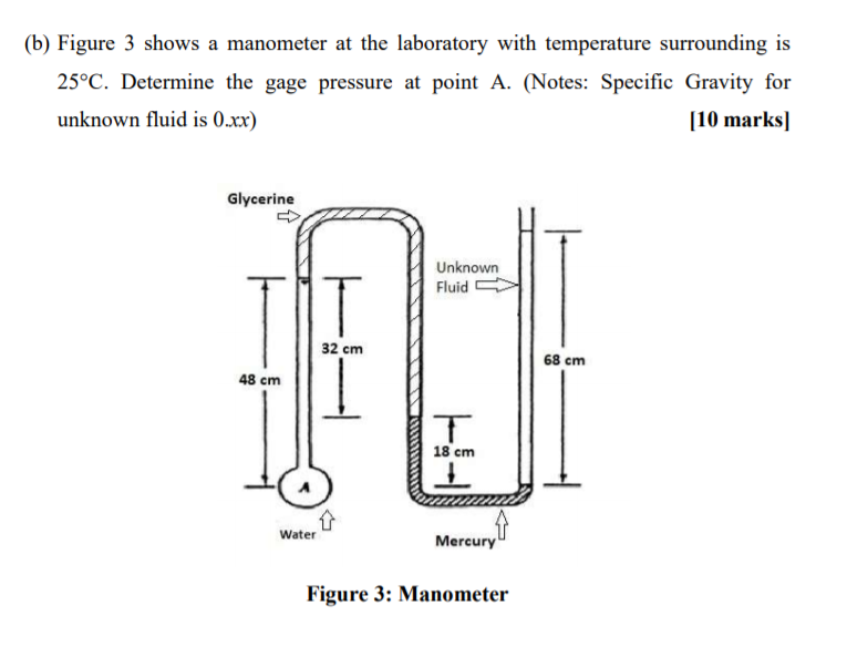 Solved (b) Figure 3 shows a manometer at the laboratory with | Chegg.com