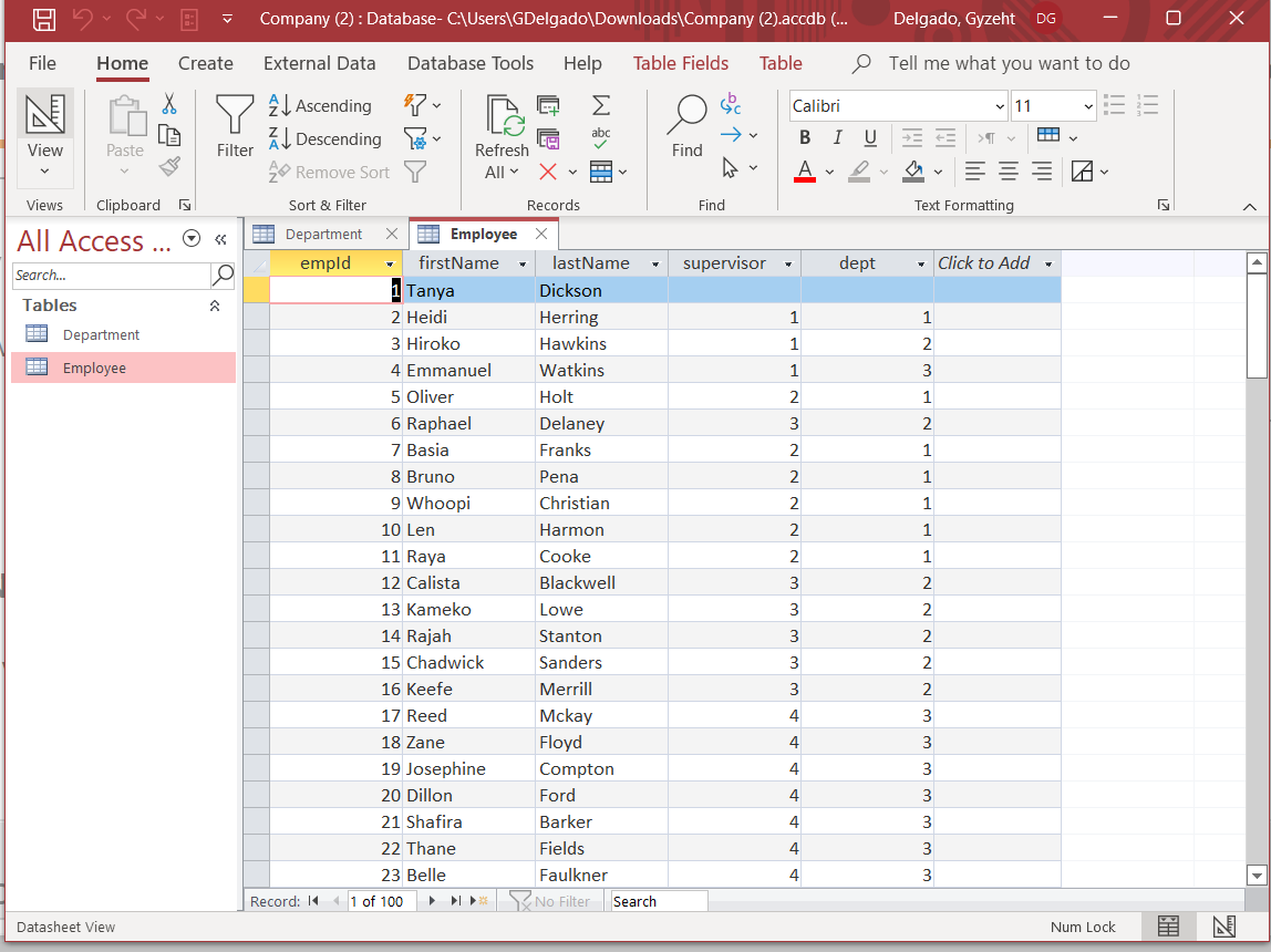 Hov Company (2): | Chegg.com