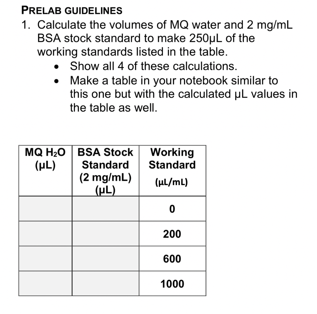 PRELAB GUIDELINES 1. Calculate the volumes of MQ | Chegg.com