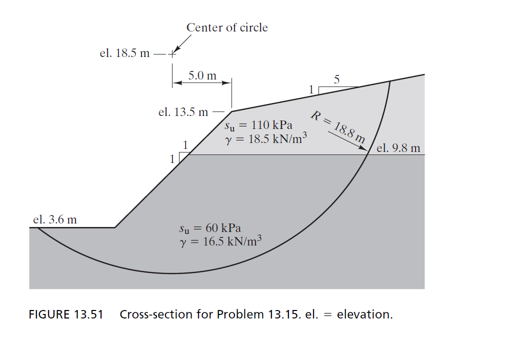Prepare a spreadsheet to implement the modified | Chegg.com