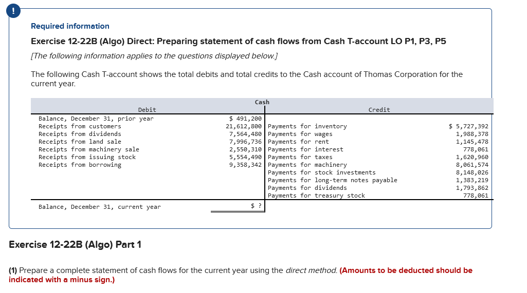 Solved Required information Exercise 12-22B (Algo) Direct: | Chegg.com