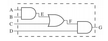 Solved Write VHDL code to implement each individual logic | Chegg.com