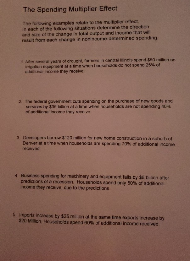 Solved The Spending Multiplier Effect The following examples | Chegg.com