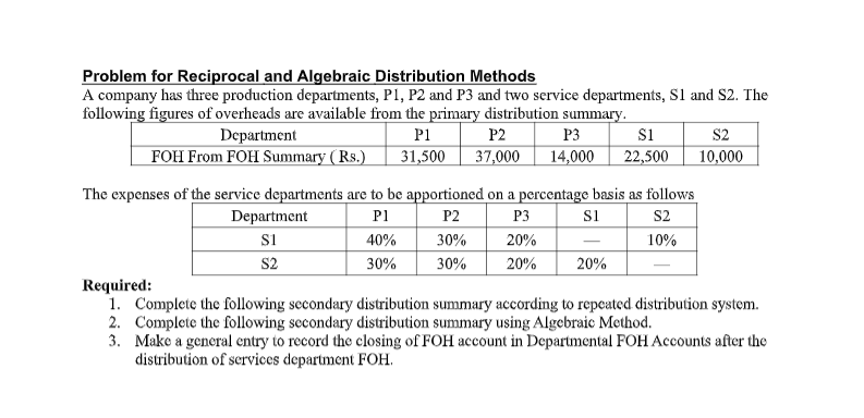 Solved P3 Problem for Reciprocal and Algebraic Distribution | Chegg.com