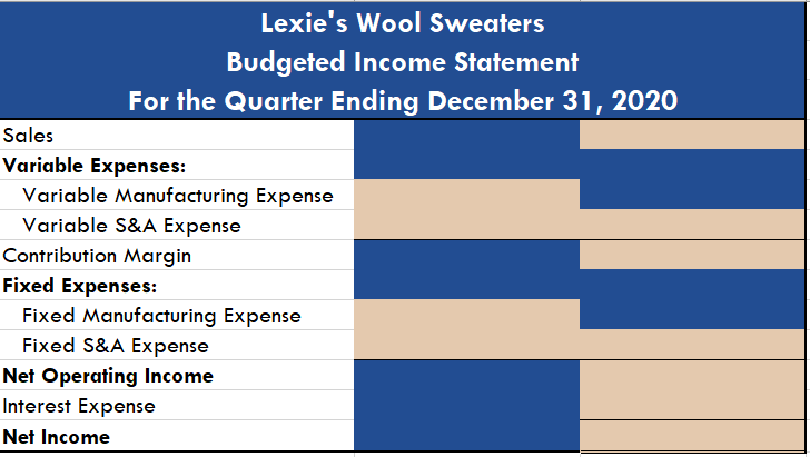 Solved Determine the Manufacturing Overhead Budget, S&A | Chegg.com