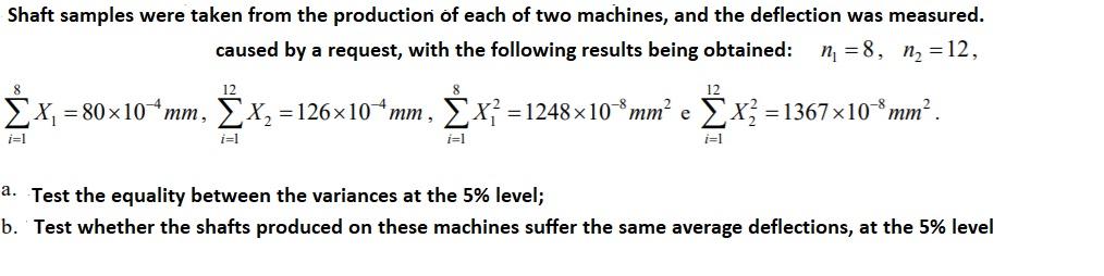 Solved Shaft samples were taken from the production of each | Chegg.com