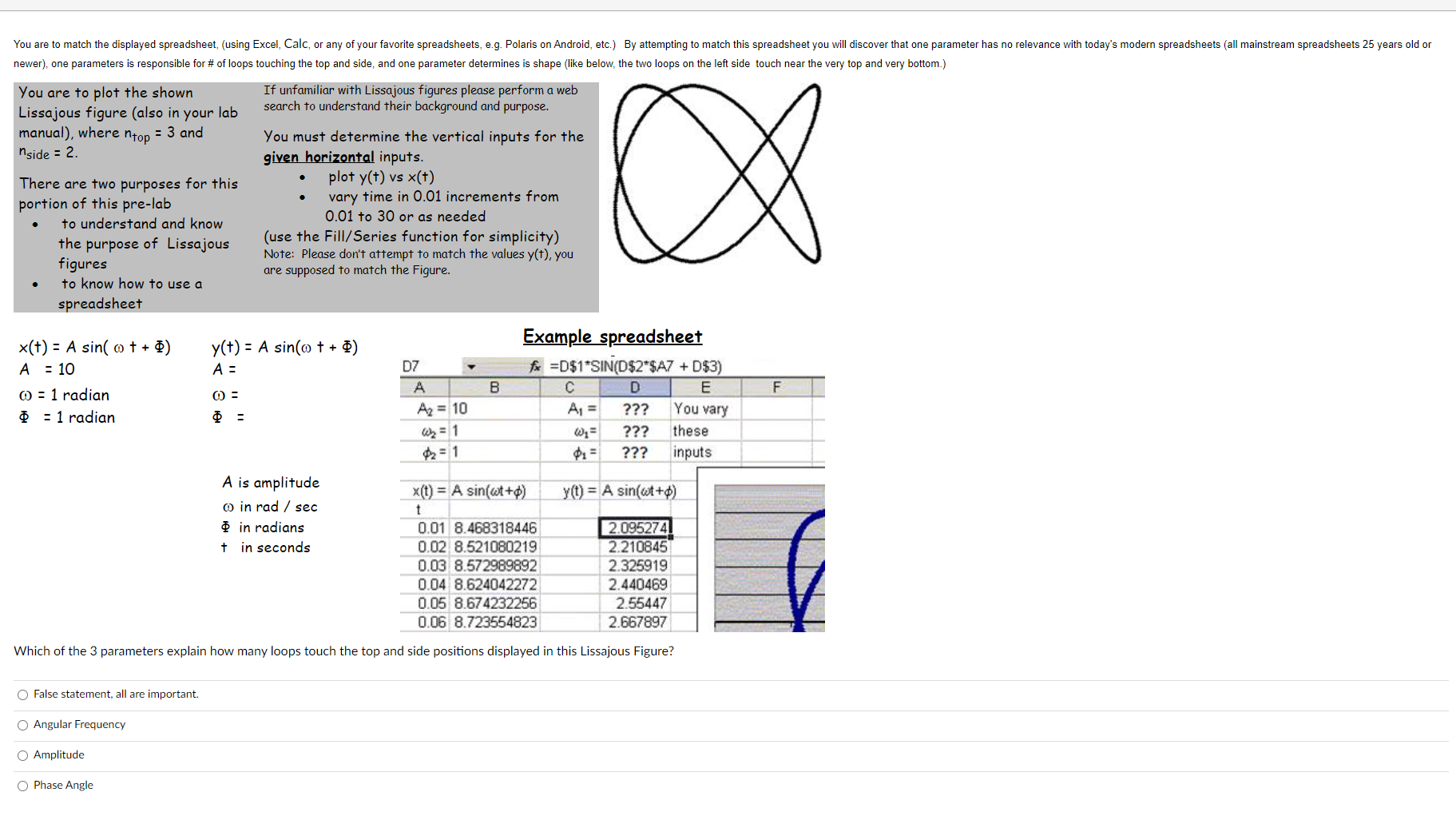 Solved Examble spreadsheet A is amplitude ω in rad/sec Φ in | Chegg.com