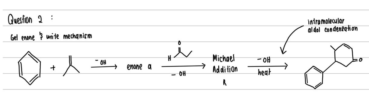 Question 2 : intramolecular Get enone β write | Chegg.com
