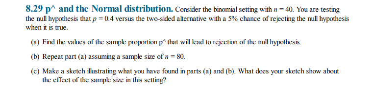 Solved 8.29 p^ and the Normal distribution. Consider the | Chegg.com