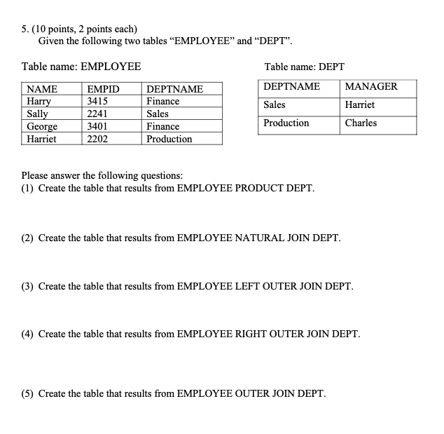 Solved 5. (10 points, 2 points each) Given the following two | Chegg.com