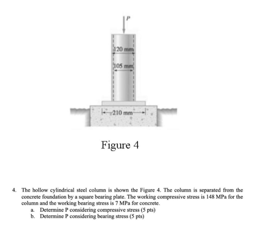 Solved 4. The hollow cylindrical steel column is shown the | Chegg.com