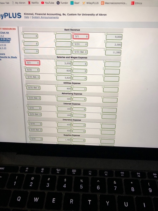 Solved Problem 4-3A (Part Level Submission) The Moto Hotel | Chegg.com