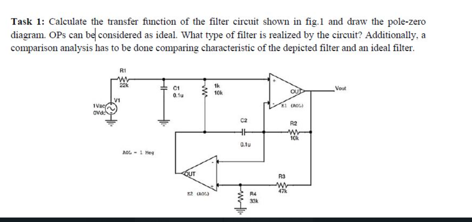 Solved Task 1: Calculate the transfer function of the filter | Chegg.com