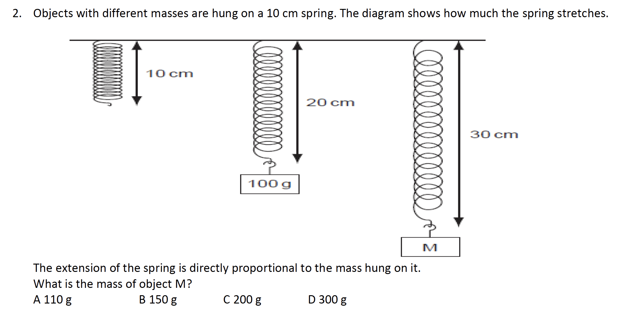 Solved The extension of the spring is directly proportional | Chegg.com
