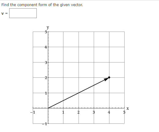 Solved Find the component form of the given vector. | Chegg.com