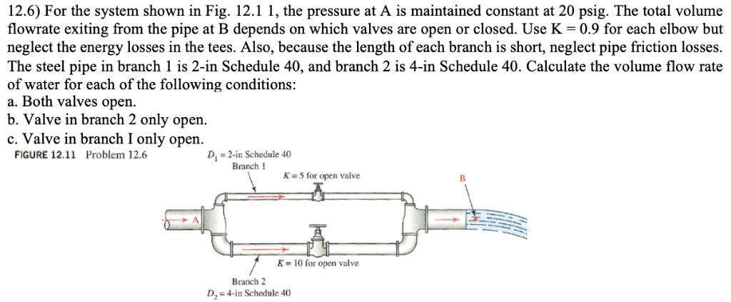 Solved 12.6) For the system shown in Fig. 12.1 1, the | Chegg.com