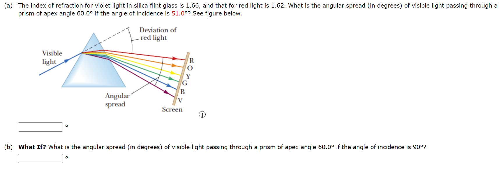 Solved b) What If? What is the angular spread (in degrees) | Chegg.com