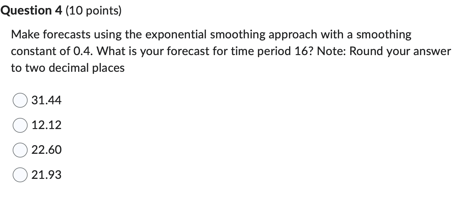 Solved Make forecasts using the exponential smoothing | Chegg.com