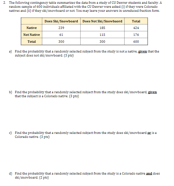 Solved 2. The following contingency table summarizes the | Chegg.com