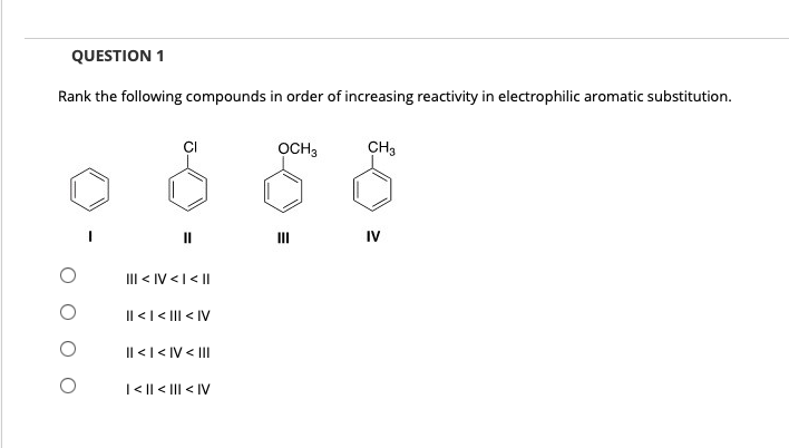 Solved QUESTION 1 Rank the following compounds in order of | Chegg.com