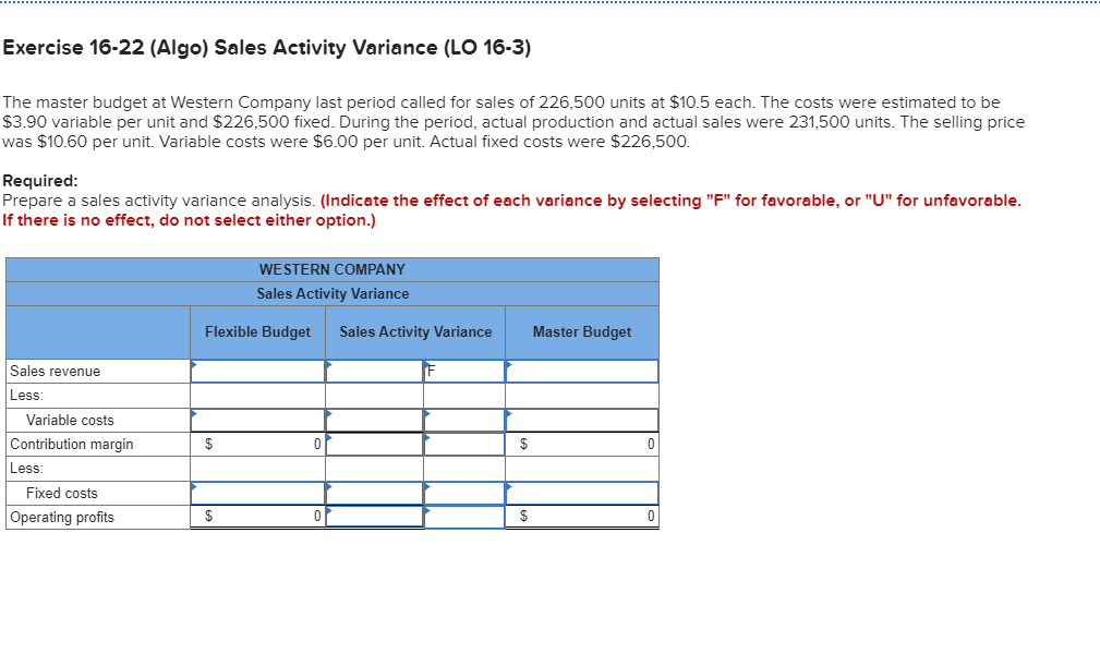 Solved Exercise 16 22 Algo Sales Activity Variance Lo 
