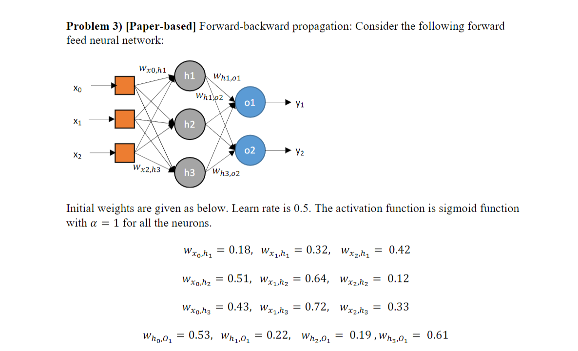Solved Problem 3) [Paper-based] Forward-backward | Chegg.com