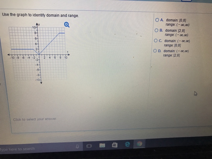 Solved Use the graph to identify domain and range. A. | Chegg.com