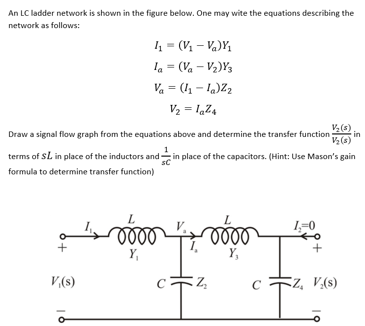 Solved An LC ladder network is shown in the figure below. | Chegg.com