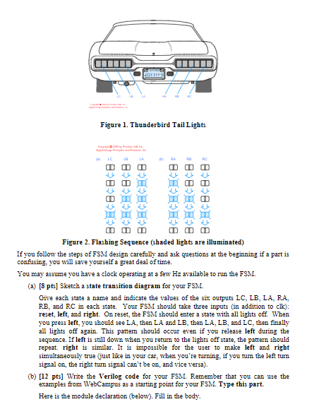 1. [20 pts totall Door code FSM in Verilog. Design a | Chegg.com 1. [20 pts totall Door code FSM in Verilog. Design a | Chegg.com