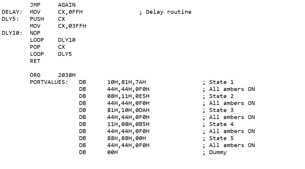 Solved ; TRAFFIC LIGHT CONTROLLER INTERFACE ; The interface | Chegg.com