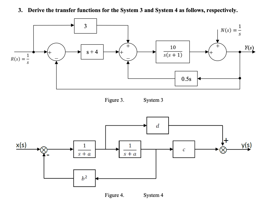 Solved 3. Derive the transfer functions for the System 3 and | Chegg.com