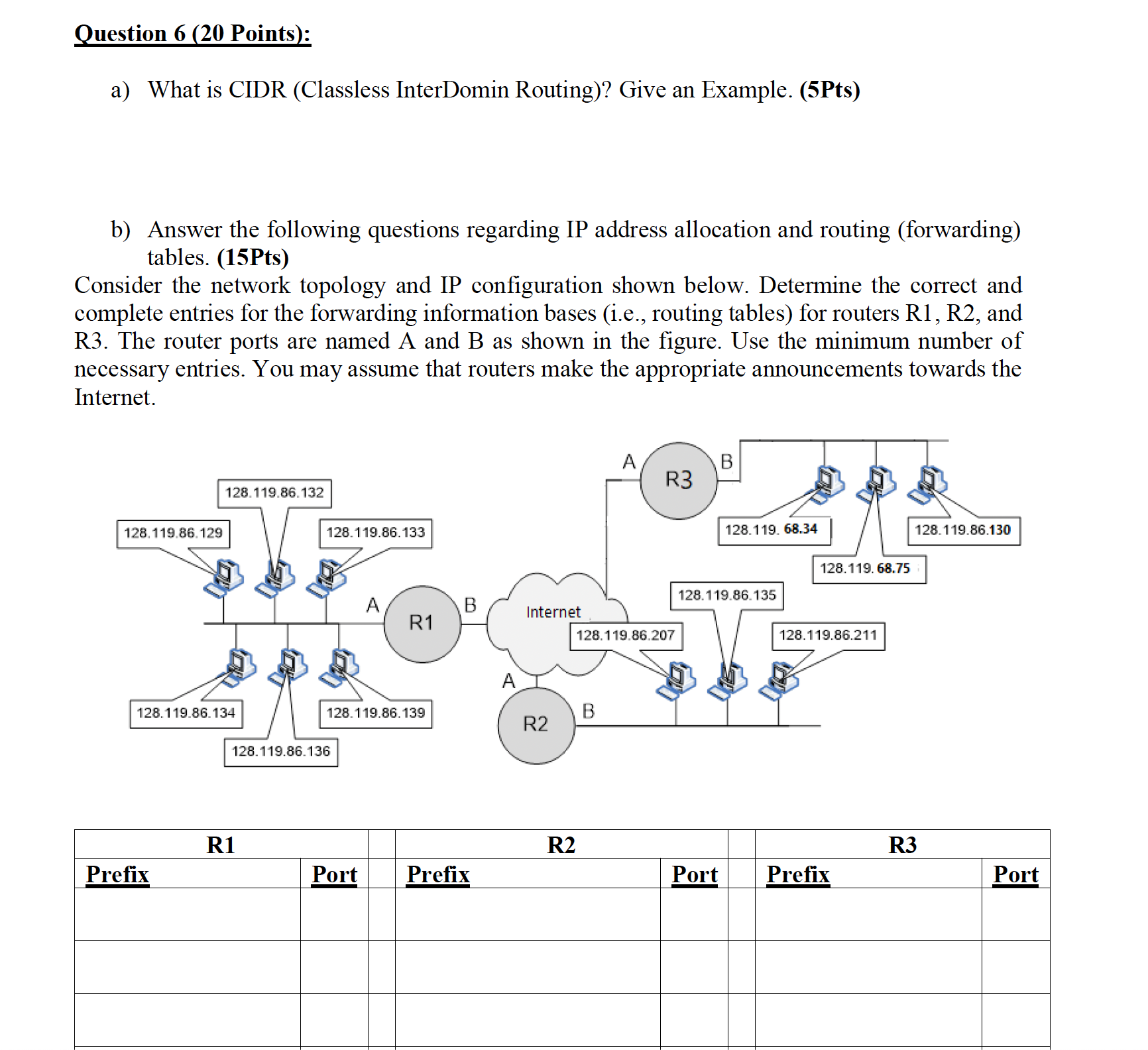 Question 6 (20 ﻿Points): a) ﻿What is CIDR (Classless | Chegg.com