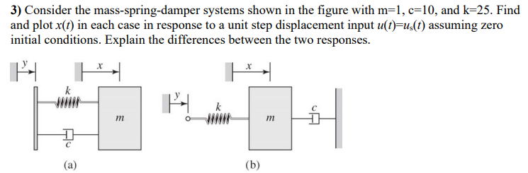Solved 3) Consider the mass-spring-damper systems shown in | Chegg.com