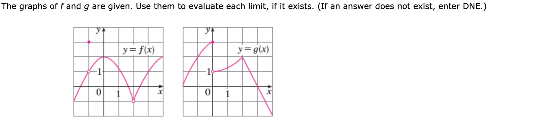 Solved The graphs of f and g are given. Use them to evaluate | Chegg.com