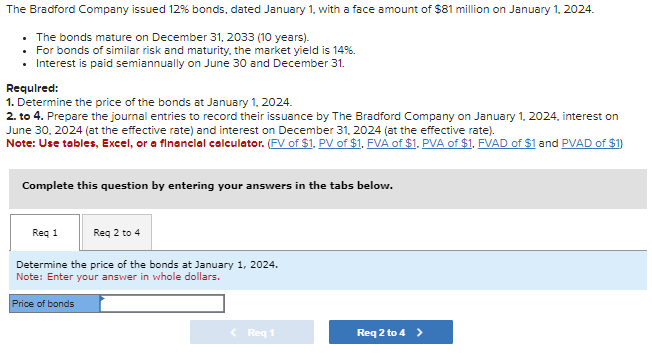 Solved The Bradford Company issued 12% bonds, dated January | Chegg.com