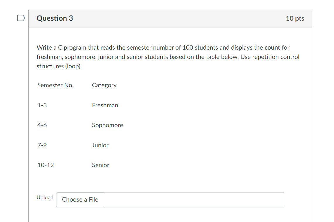 Solved Question 3 10 pts Write a C program that reads the | Chegg.com