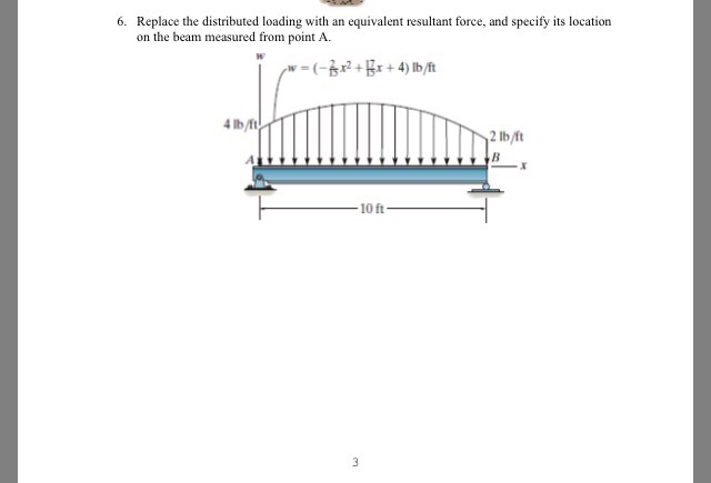 Solved Replace the distributed loading with an equivalent | Chegg.com