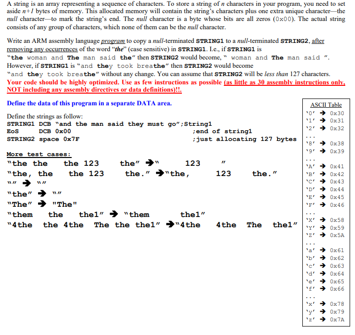 Solved In this assignment, you will use Keil's micro Vision | Chegg.com