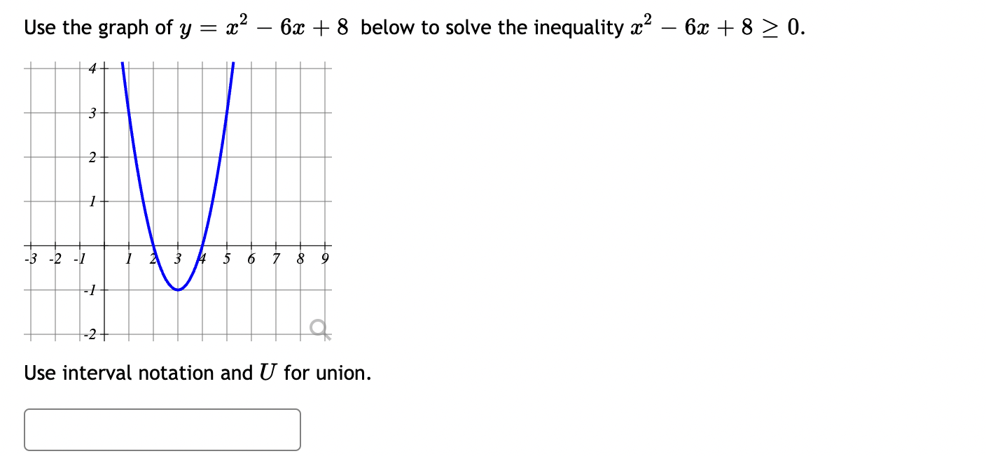 Solved For question 2, when you go to STAT/CALC on your TI | Chegg.com