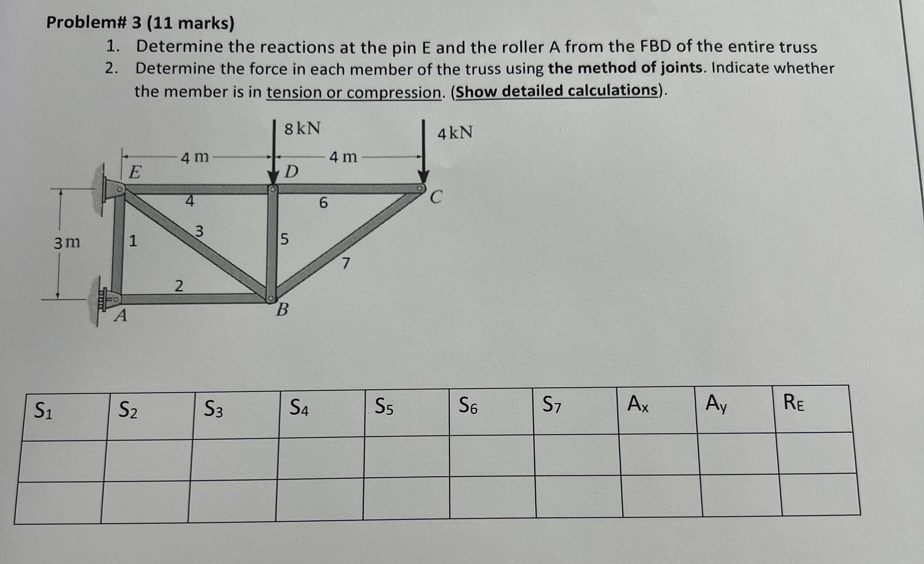 Solved Problem\# 3 (11 ﻿marks)1. ﻿Determine the reactions at | Chegg.com