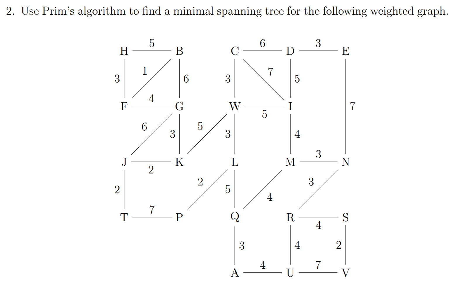 Solved 2. Use Prim's algorithm to find a minimal spanning | Chegg.com