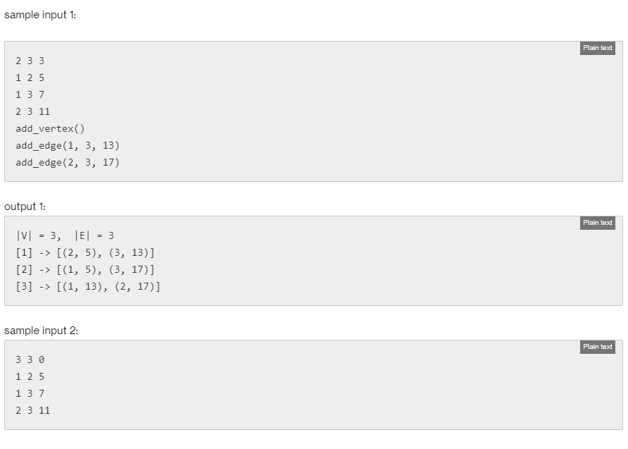 Solved Define the functions of a graph implementation based | Chegg.com