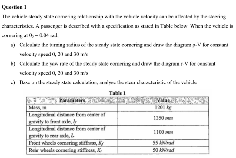 Question 1 The vehicle steady state cornering | Chegg.com