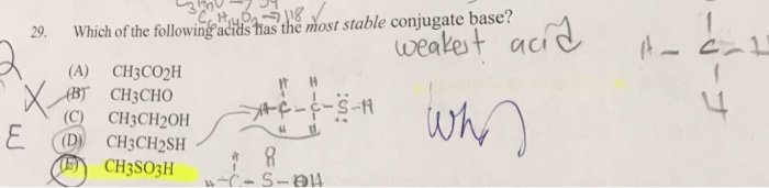 Solved Which of the following acids has the most stable | Chegg.com