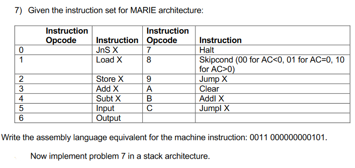 Solved 7) Given the instruction set for MARIE architecture: | Chegg.com