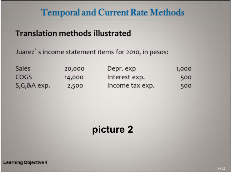 Solved Temporal and Current Rate Methods Translation methods | Chegg.com