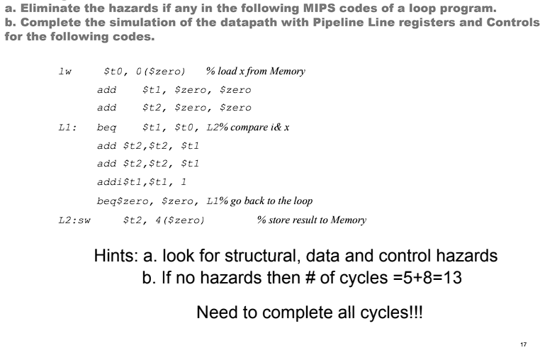 Solved a. Eliminate the hazards if any in the following MIPS | Chegg.com