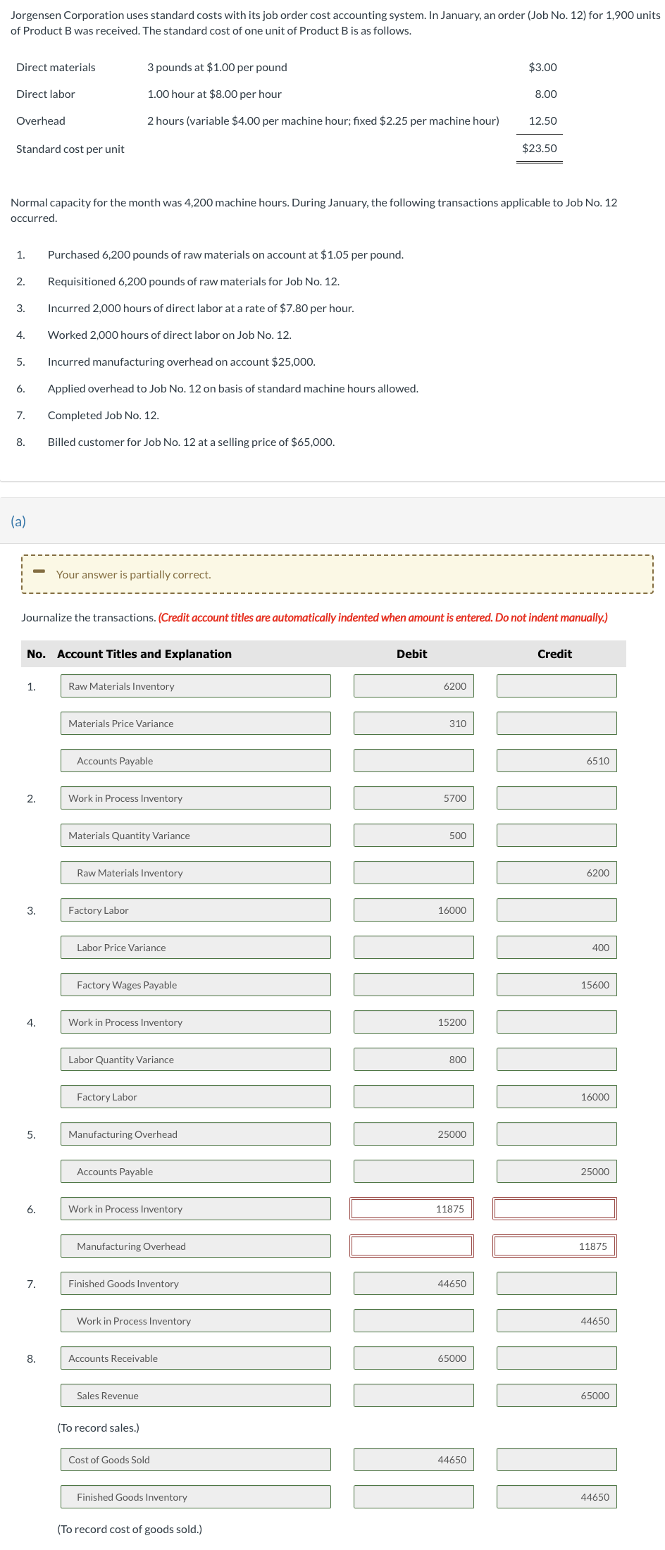 Solved Jorgensen Corporation uses standard costs with its | Chegg.com